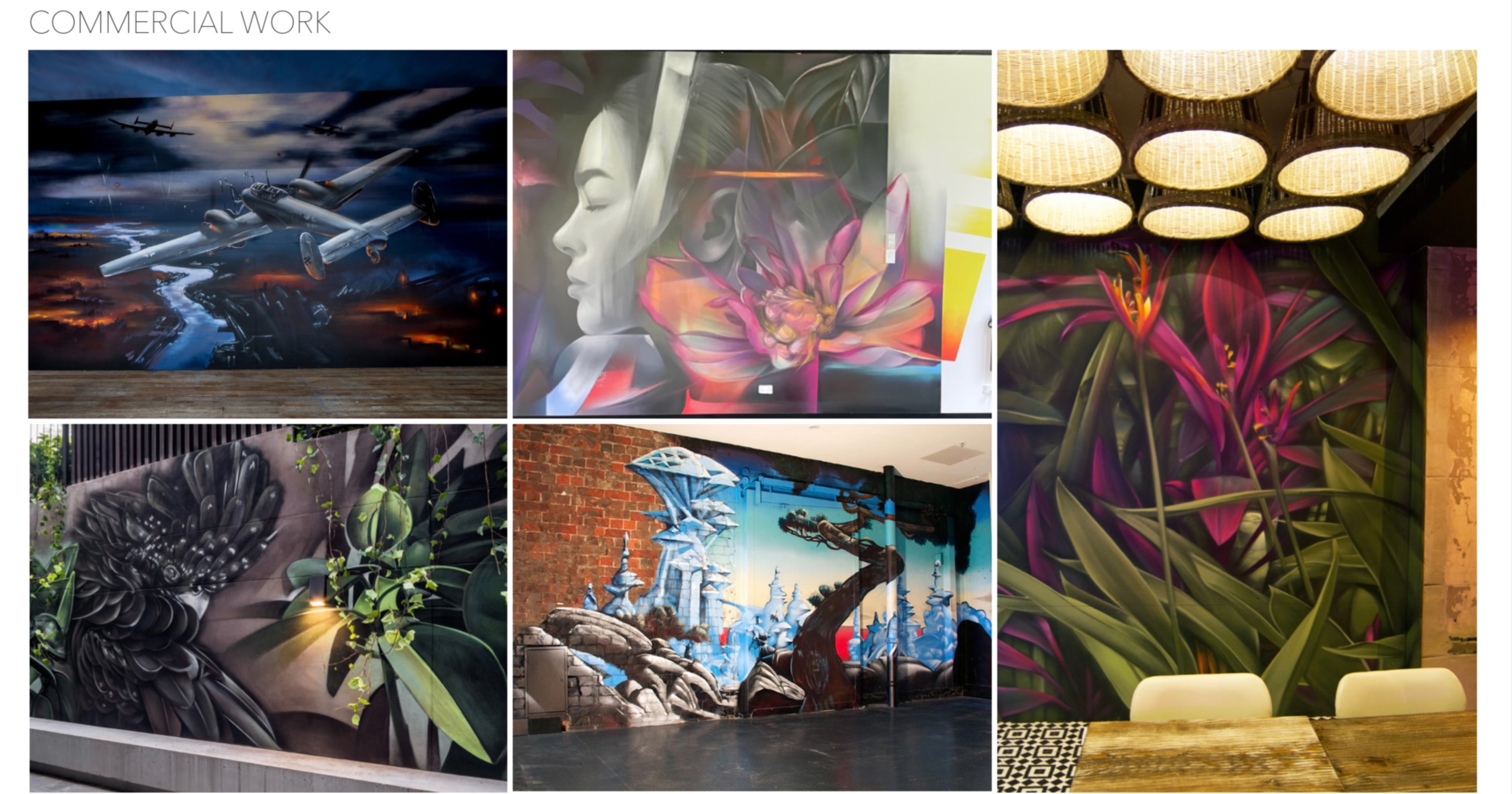 mural works by Resio in Melbourne